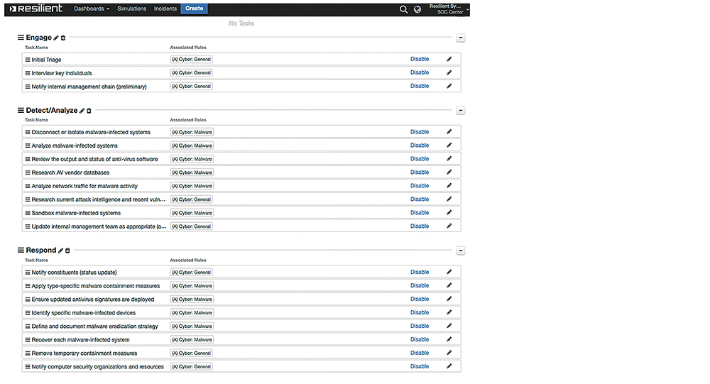 引用NCCIC網路事件評鑑 自動判斷事件風險緊急應變 | 網管人