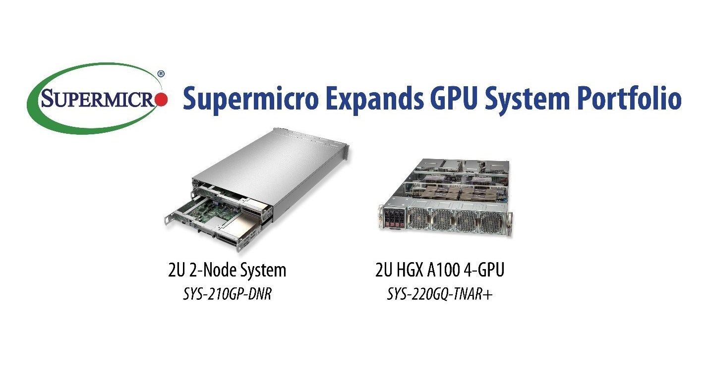 Supermicro 擴展 GPU 系統產品組合 加快 AI、HPC 和雲端工作負載的速度 | 網管人