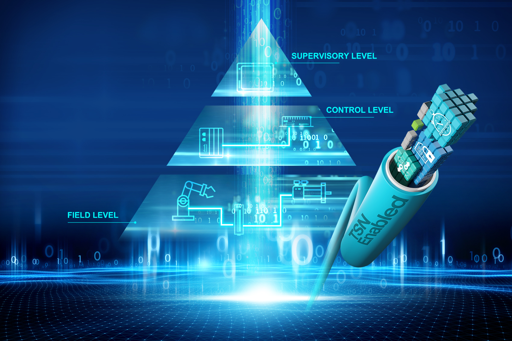 Moxa TSN 形塑智造新里程碑 加速工業數位轉型 | 網管人